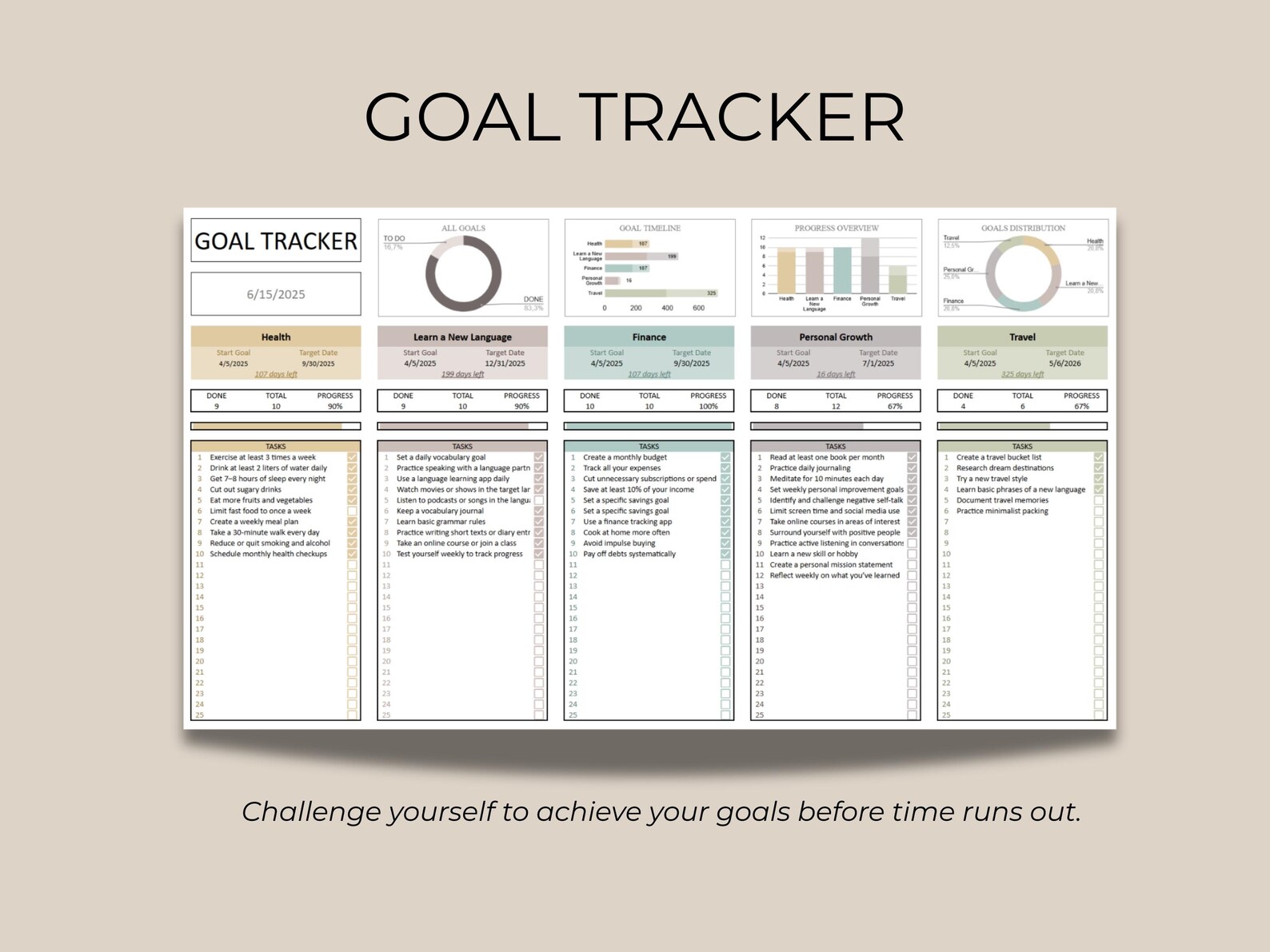 Excel & Google Sheets Goal Planner: SMART Goal Tracker (digital ...