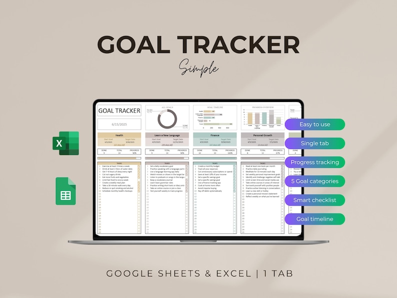 Excel & Google Sheets Goal Planner: SMART Goal Tracker (digital ...