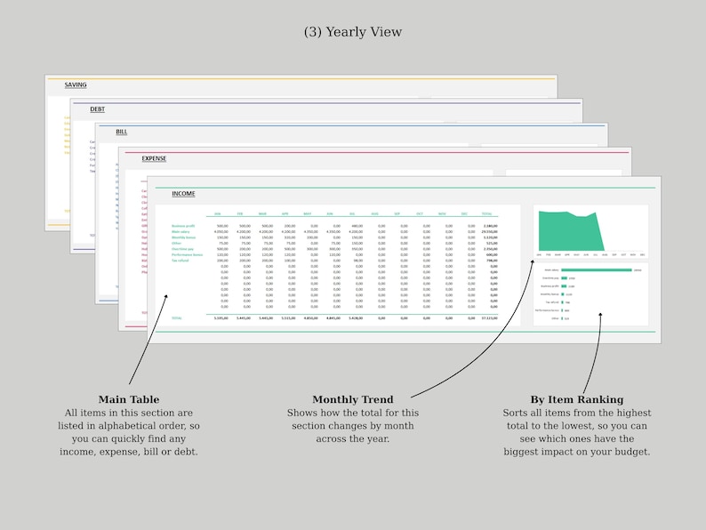 Excel Budget Template | Simple Monthly Budget Spreadsheet | Income ...