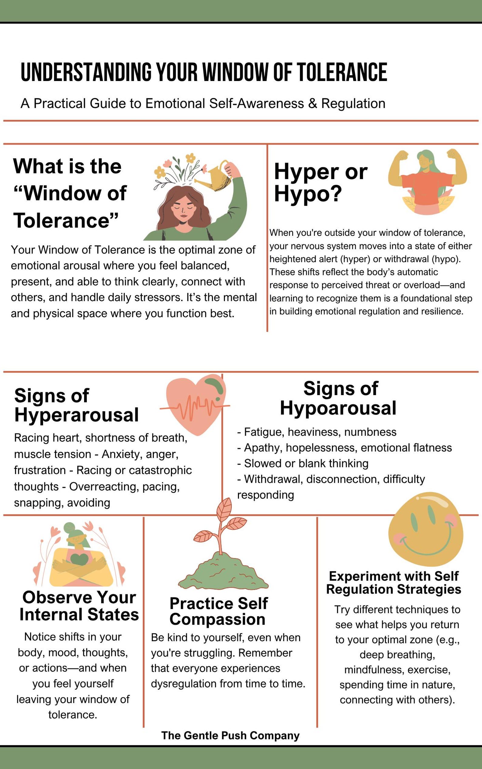 Window of Tolerance Therapy Bundle – Printable Psychoeducational ...