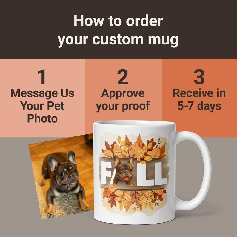Custom Cat Mug From Photo – Autumn Watercolor Portrait Gift - Etsy