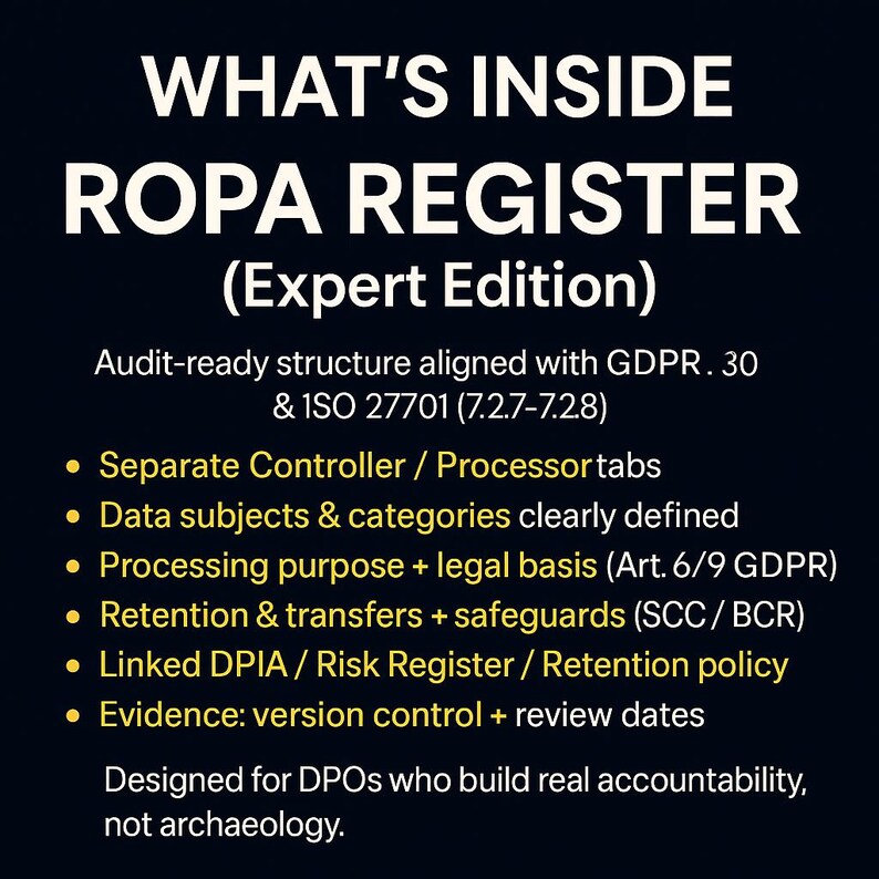 Editable GDPR Ropa Register Template – Record of Processing Activities ...