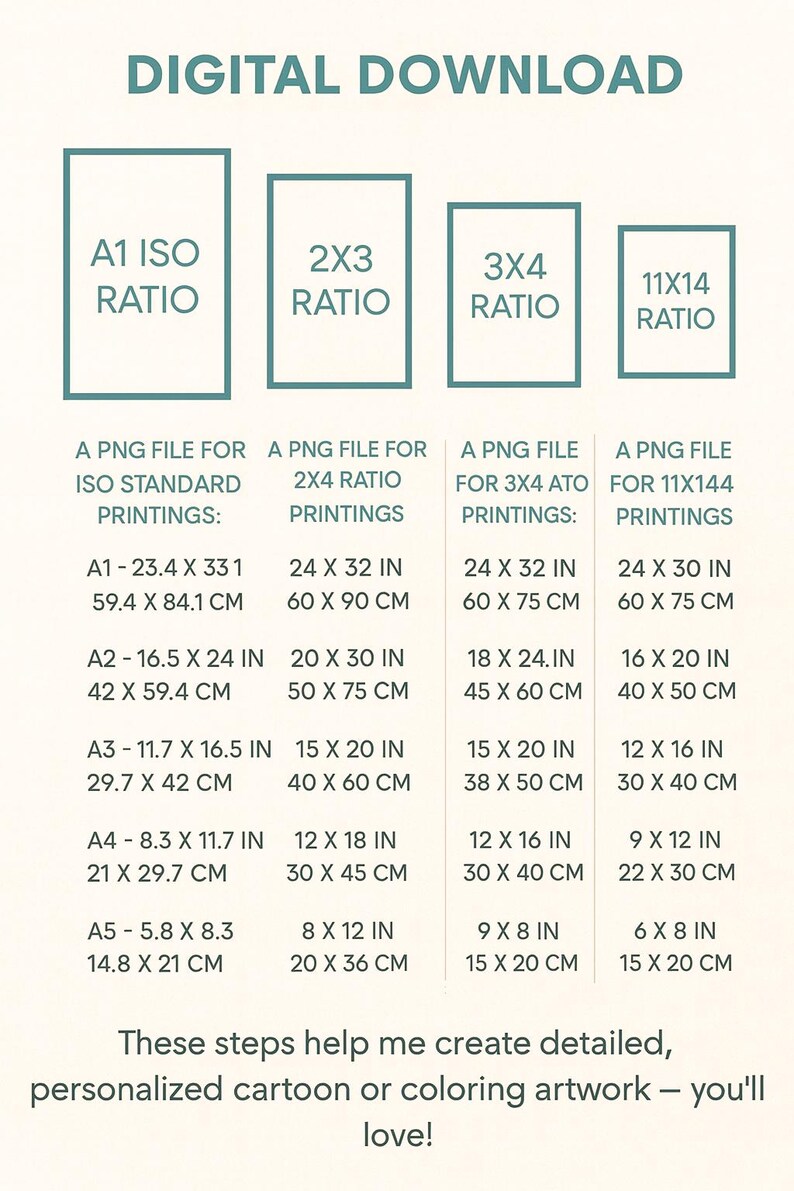 Paris Birthday Invitation | Custom Caricature Party Invite | French Girl Theme Birthday Card ...