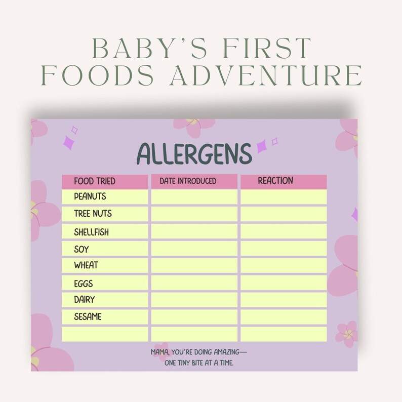Baby First Foods Tracker Printable | Lavender Baby Food Log Chart ...