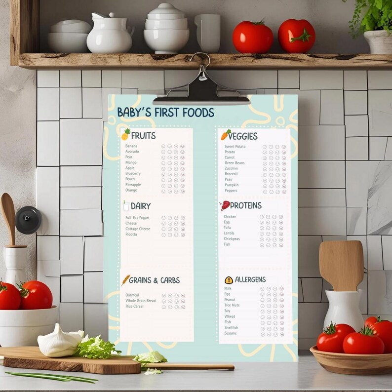 Baby First Foods Tracker Printable | Baby Foods Log | Cartoon Emoji Reaction Chart | Allergen ...