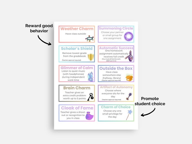 Magical Classroom Reward Coupons – Grades 4-8 / Middle School ...