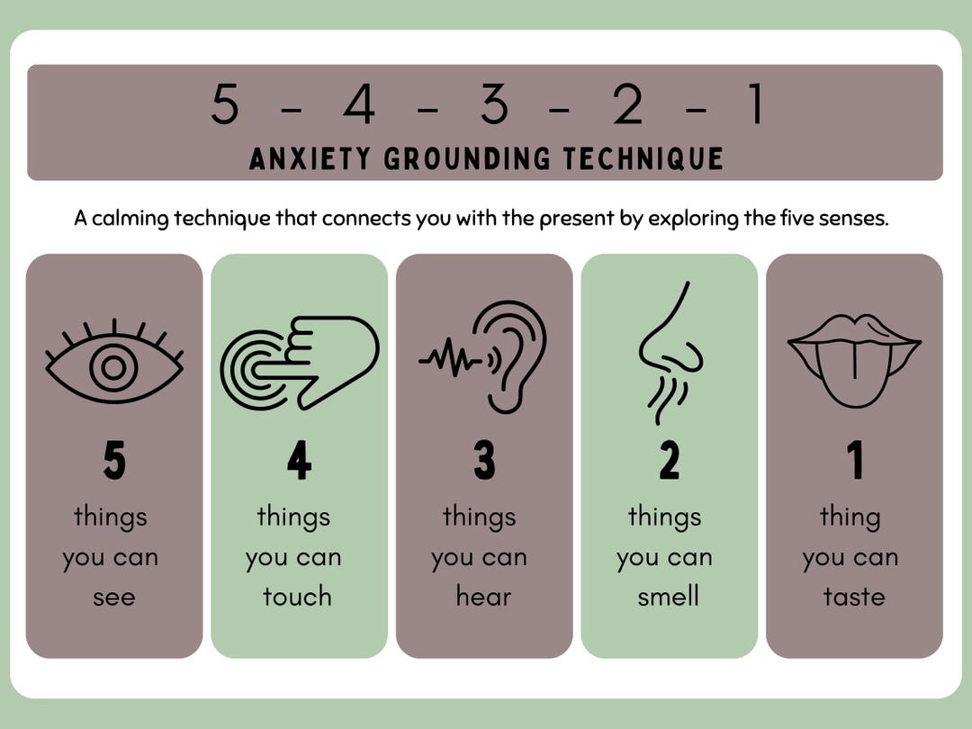 5-4-3-2-1 Grounding Technique Printable | Anxiety Relief Worksheet ...