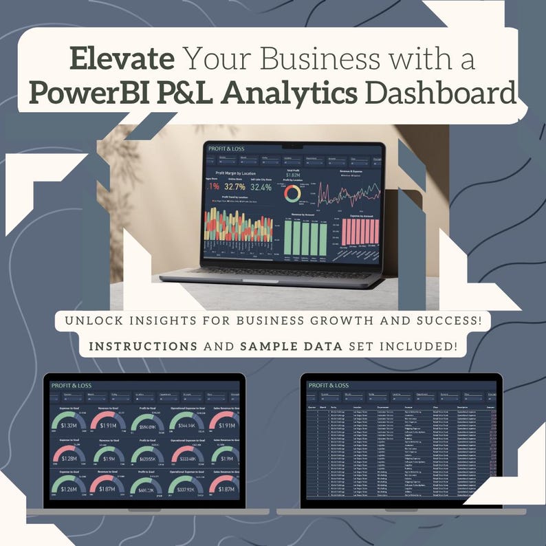 Power BI Template for Profit and Loss Report, Kpis & Interactive ...
