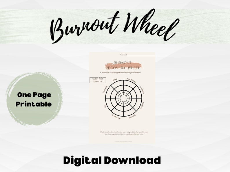 Burnout Recovery Wheel – Printable Self-care Check-in for Mental ...