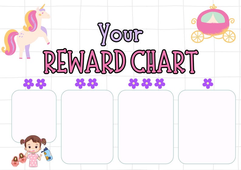 Custom Kids Reward Chart: Positive Behavior, Editable (digital Download ...