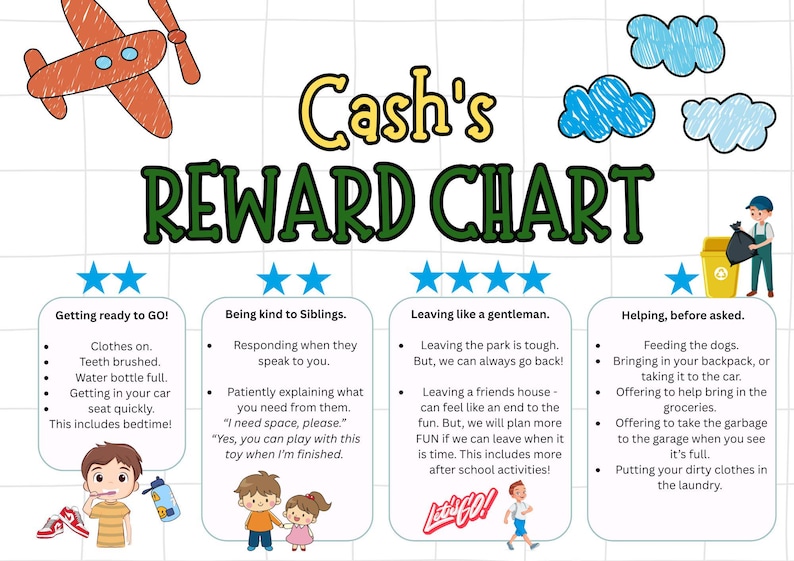 Reward Chart, Custom Kids Reward Chart, Editable Reward Chart, Positive ...
