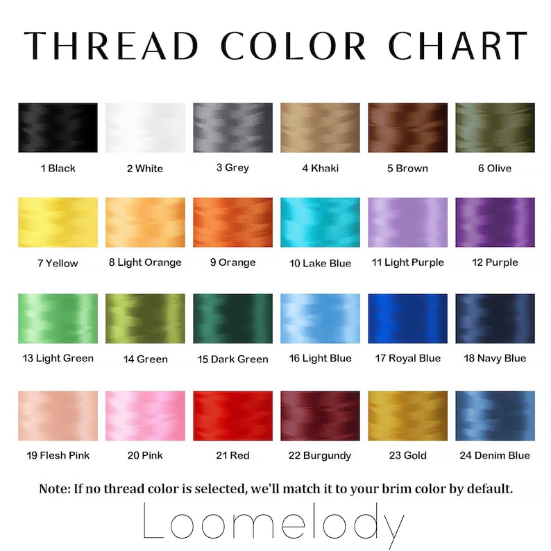 Custom Name U.S. Army 250th Anniversary Hat – Embroidered Military ...