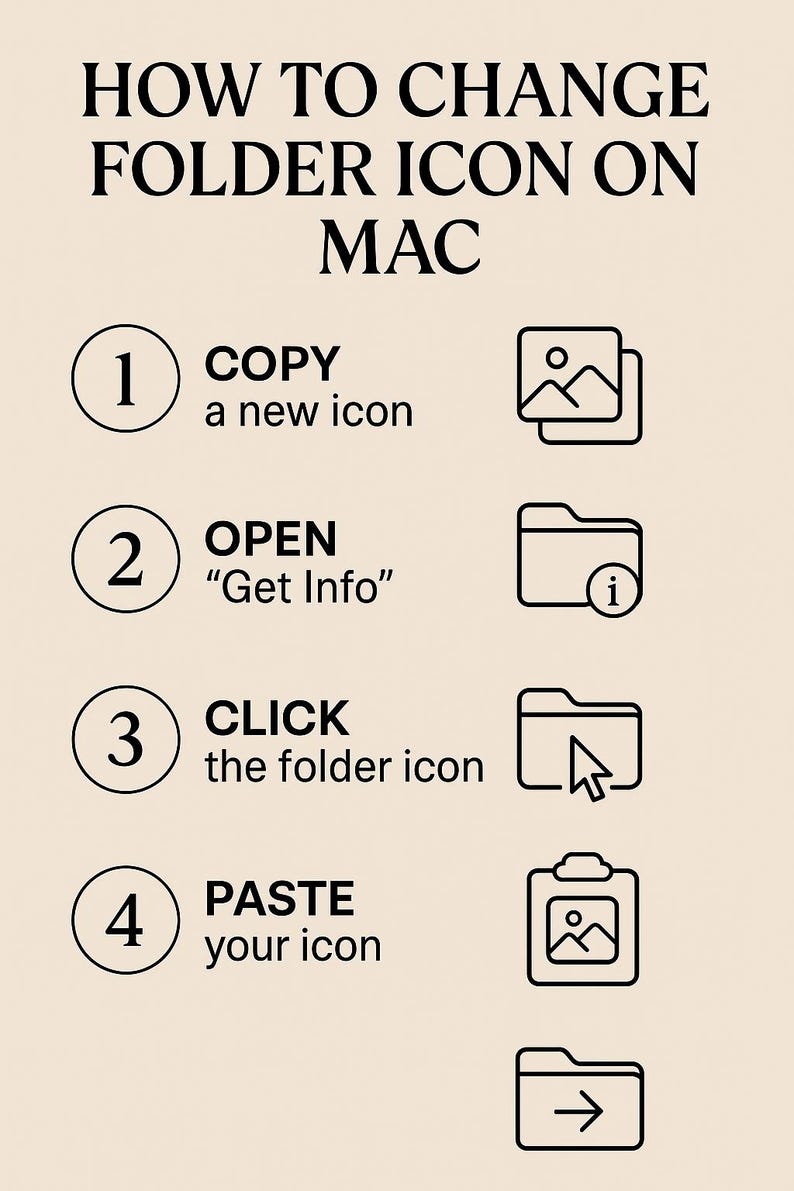 Aesthetic Desktop Folder Icon Bundle: Cute, Minimalist (PNG) - Etsy