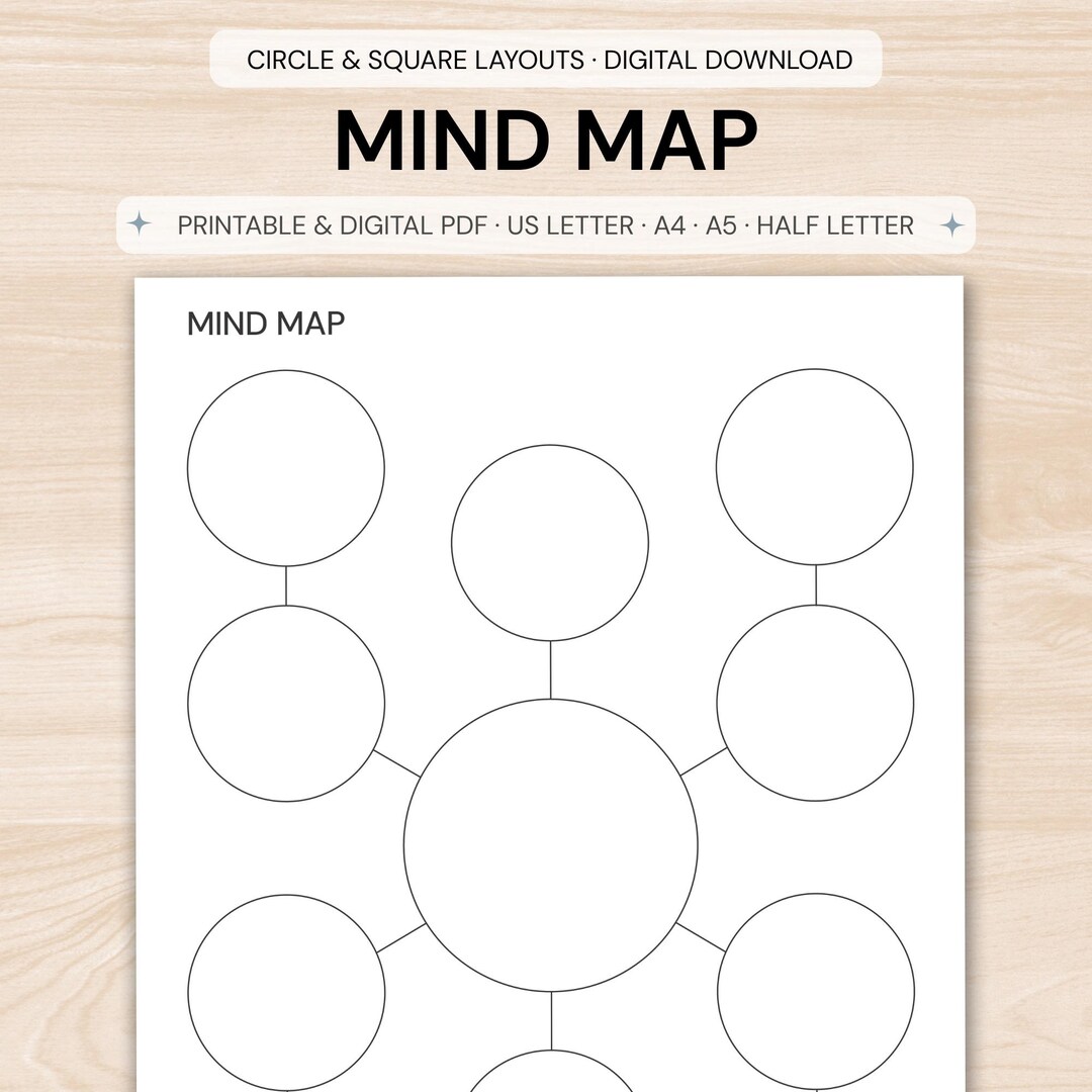 Mind Map Template: Circle & Square Design (PDF, JPG, US Letter, Half ...