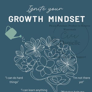 Growth Mindset Poster Printable | Inspirational Classroom Decor ...