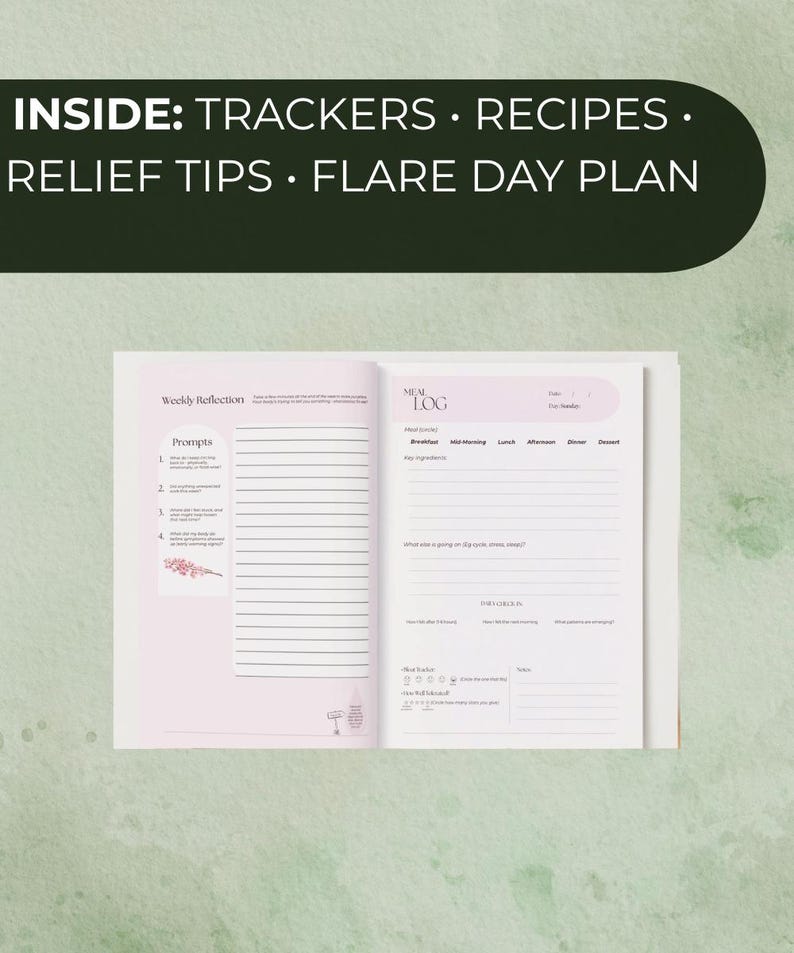 Lipedema Food & Symptom Tracker - Identify Triggers, Reduce Flares | 47 ...