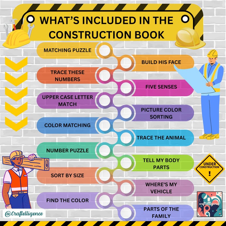 Construction Busy Book: Toddler Learning Binder (PDF Pattern) - Etsy