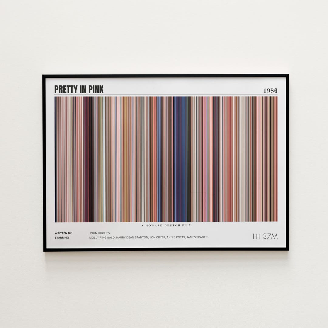 Pretty in Pink Movie Poster, Horizontal Movie Print, Pretty in Pink ...