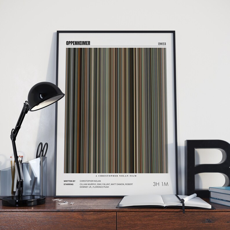 Oppenheimer Movie Poster, Cillian Murphy, Oppenheimer Print, Frame by ...