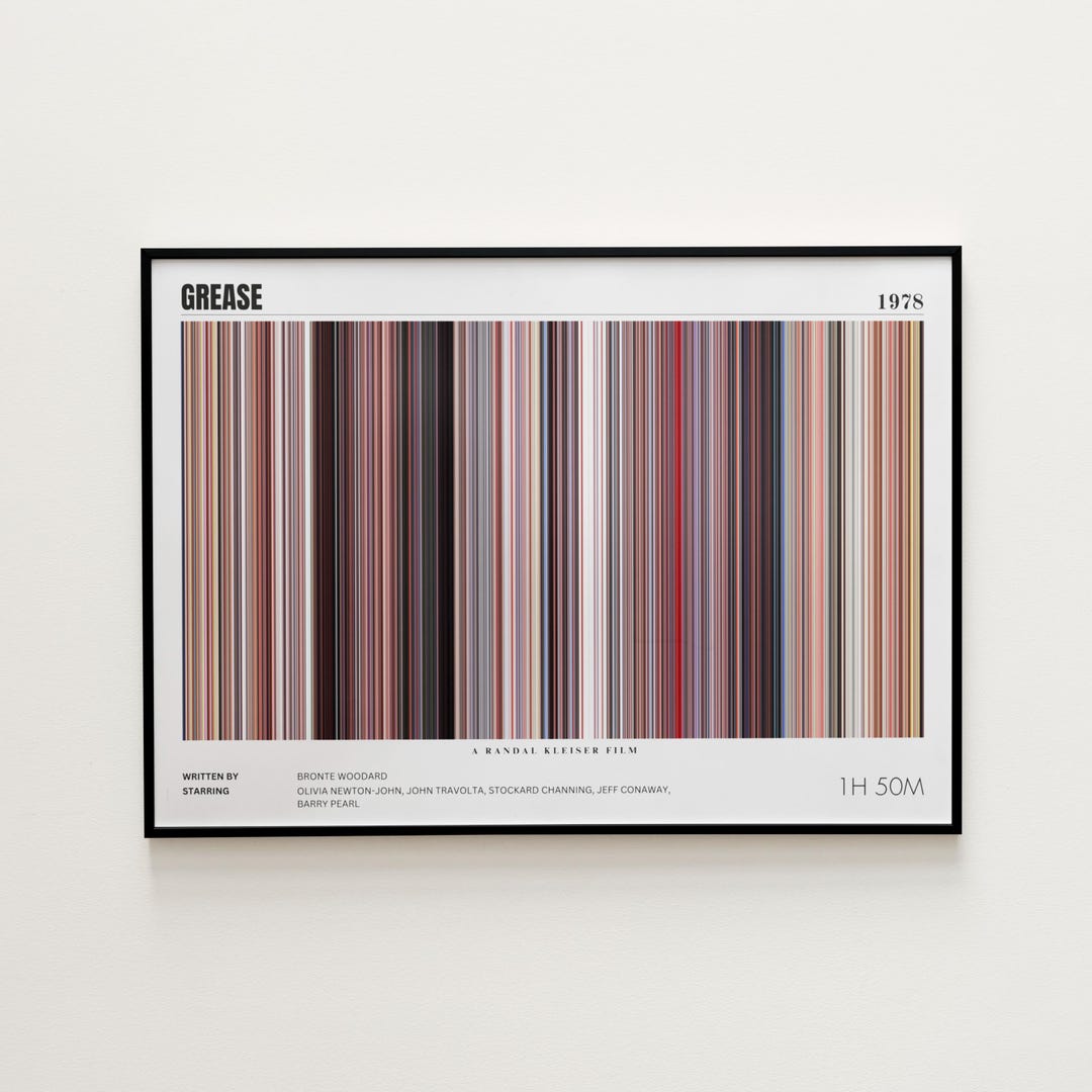 Grease Movie Poster, Horizontal Movie Print, Grease Print, Frame by ...