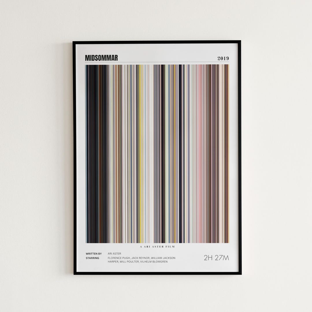 Midsommar Movie Poster, Florence Pugh, Midsommar Print, Frame by Frame ...