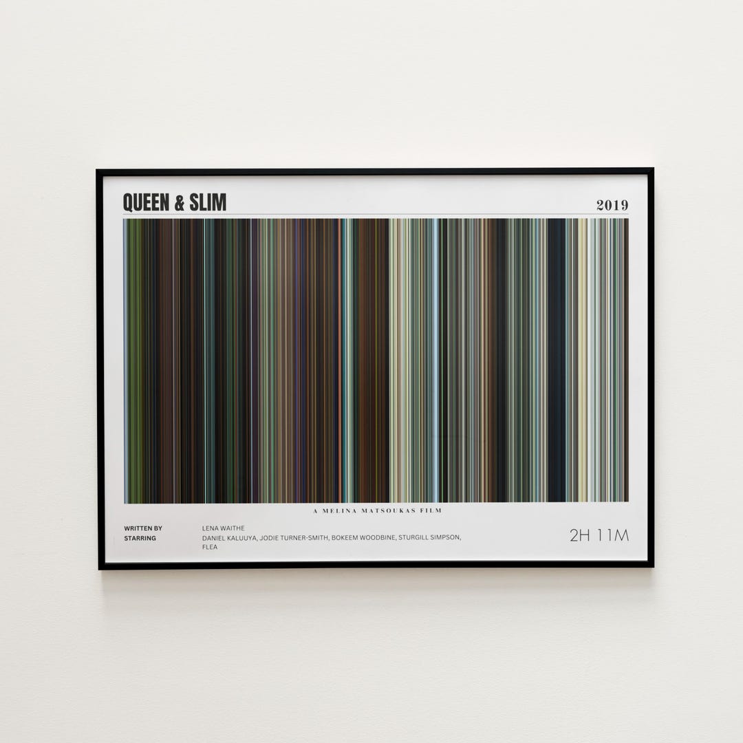Queen and Slim Movie Poster, Horizontal Movie Print, Queen & Slim Print ...