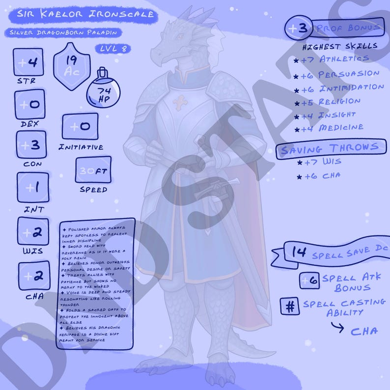 Only 1 Dnd Adoptable Character | Original Dungeons and Dragons ...