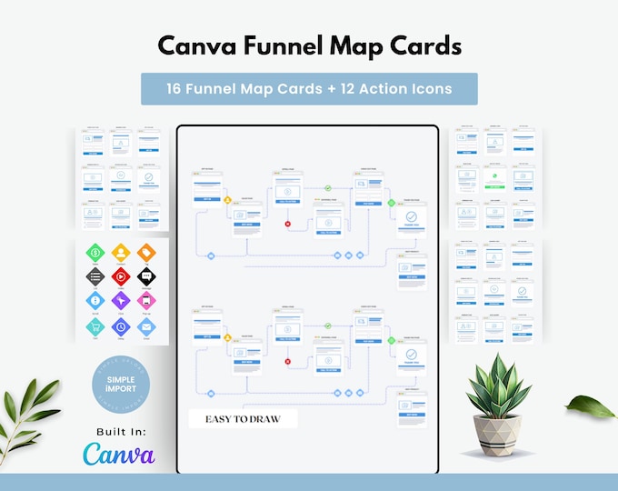Funnel Flow Cards Template Made in Canva - Etsy