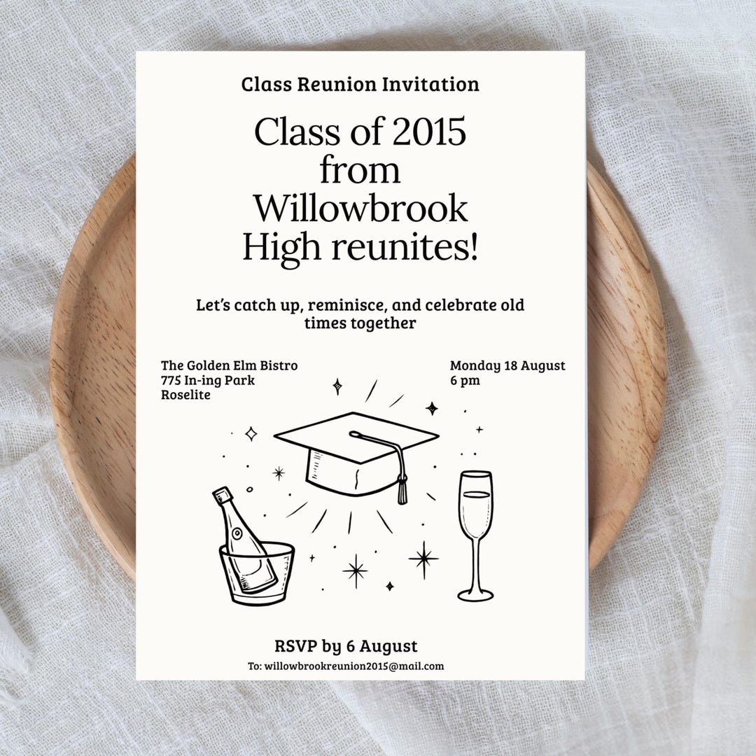 Editable Class Reunion Invitation,high School College Reunion Party ...