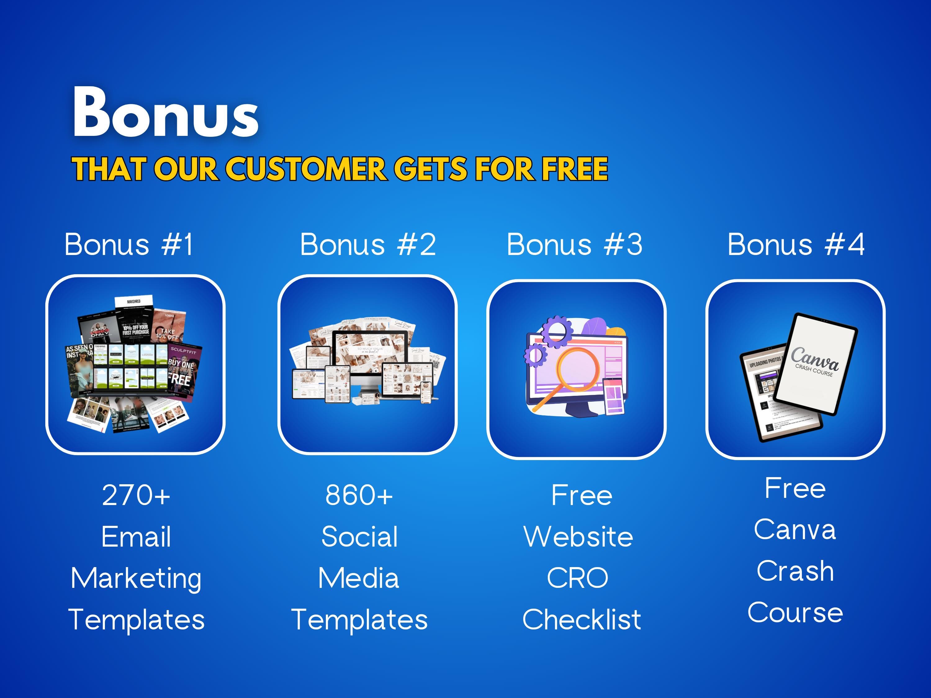 500+ Meta Ad Templates Canva Bundle: Facebook, Instagram, Email (PLR ...