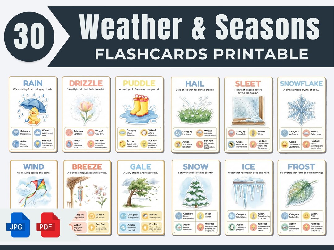 Weather & Seasons Flashcards Printable – 30 Preschool Science Cards ...