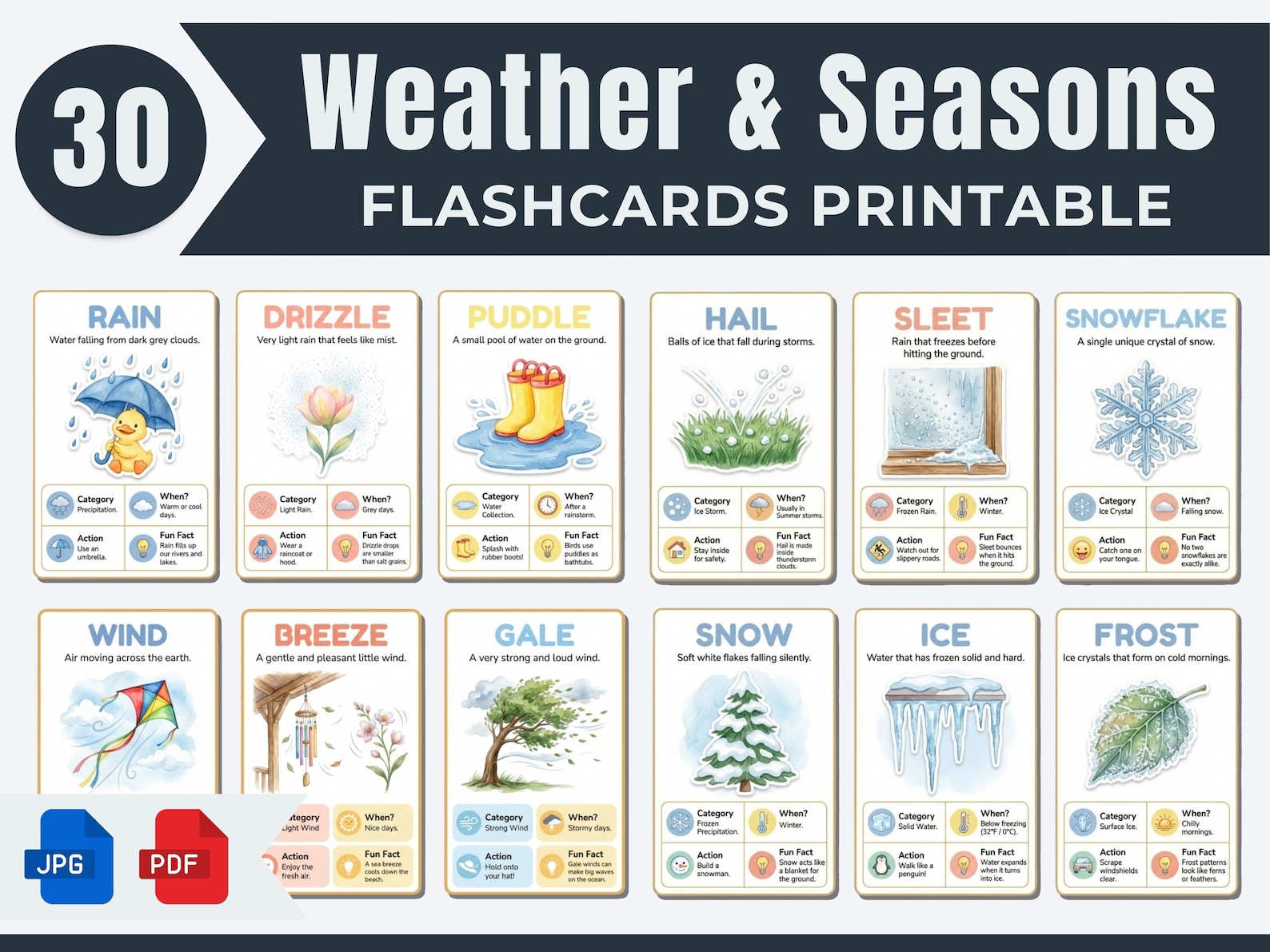 Weather & Seasons Flashcards Printable – 30 Preschool Science Cards ...
