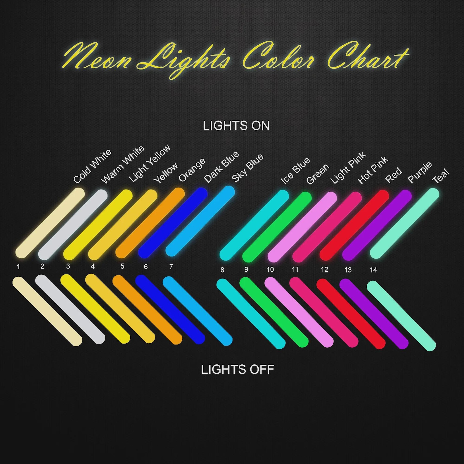 Custom Neon Signs, Neon Sign Custom, New Year Sign, Holiday Sign, Neon ...