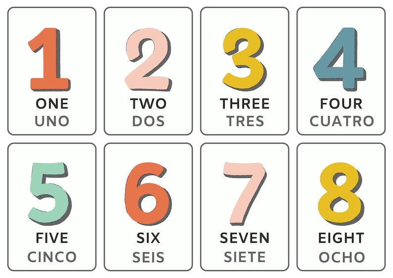 Bilingual Number Flashcards 1–20 | English Spanish Numbers | Printable ...