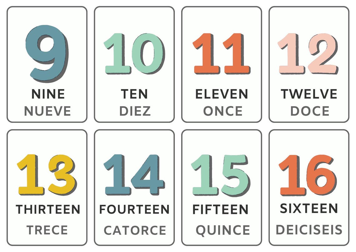 Bilingual Number Flashcards 1–20 | English Spanish Numbers | Printable ...