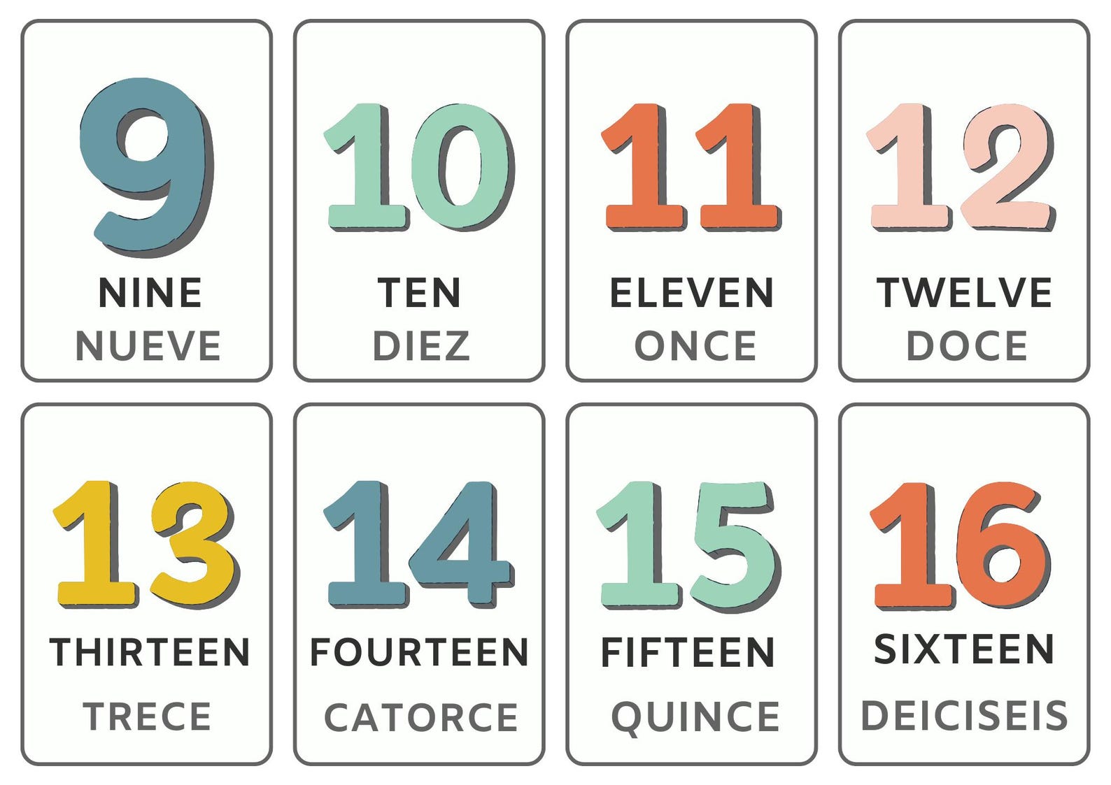 Bilingual Number Flashcards 1–20 | English Spanish Numbers | Printable ...