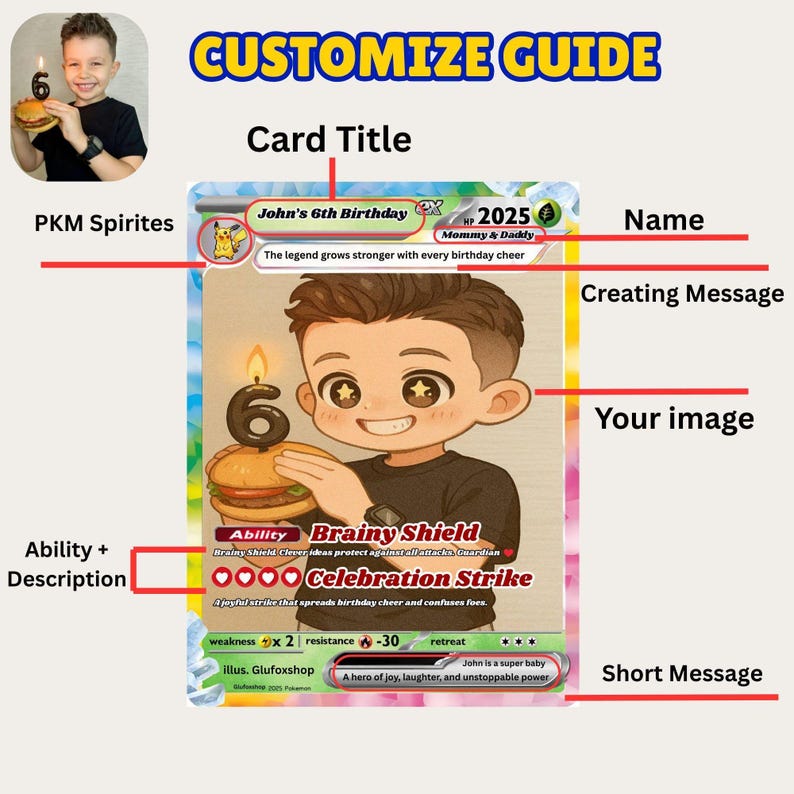 Personalized Pokecard, Personalized Anniversary Trading Card ...