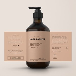 Editable Template for Body Wash Label Custom Lotion Labels - Etsy