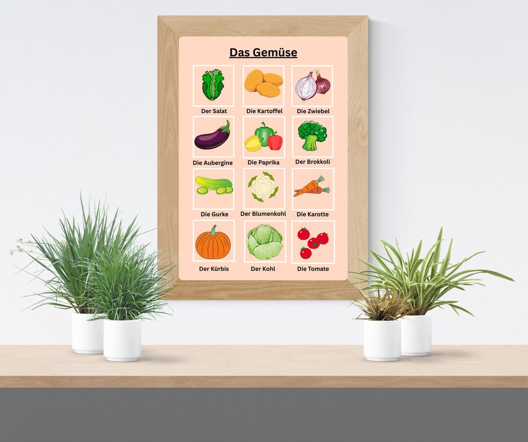Das Gemüse German Educational Print - German Vegetables, Homeschooling ...