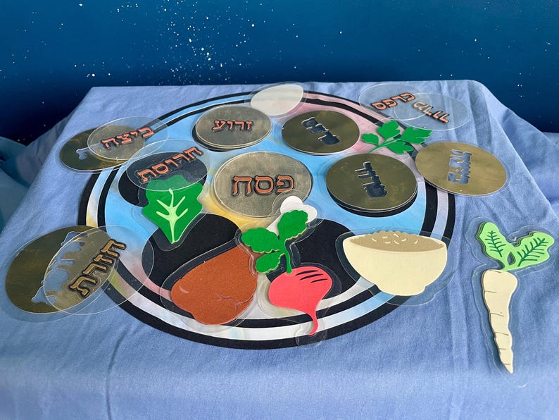Seder Plate SVG for Passover Pesach With Vegetarian Option - Etsy