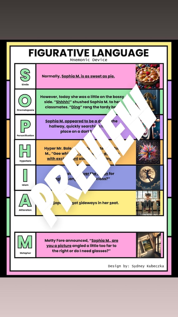 Mnemonic Examples For Students