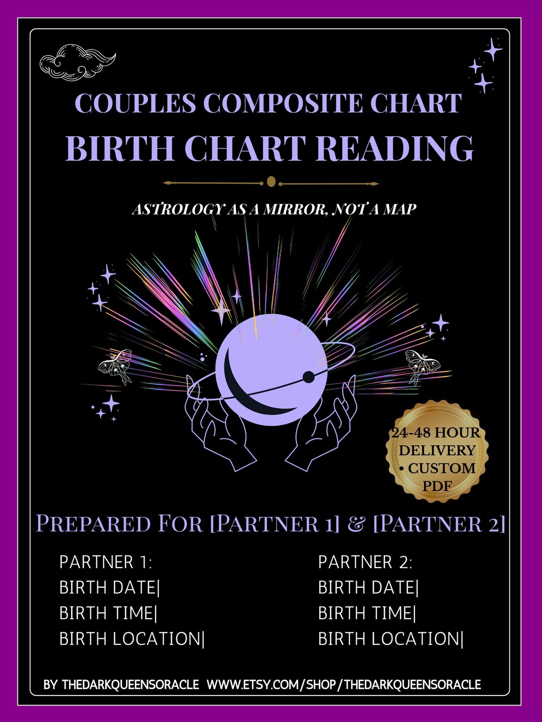 In Depth Astrological Birth Chart Reading | Composite Relationship Soul ...