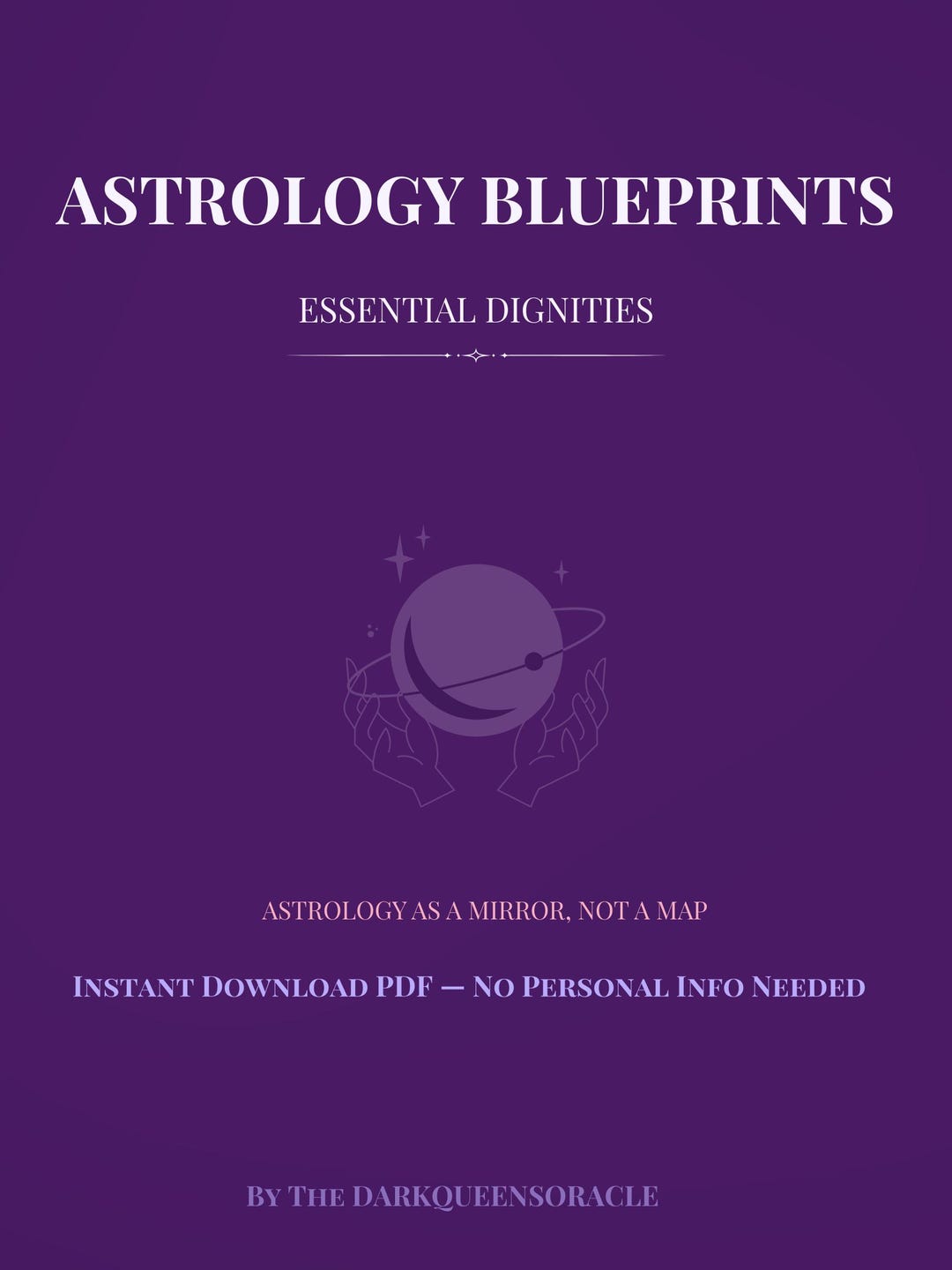 Essential Dignities Astrology Blueprint · Planet Strengths & Challenges ...