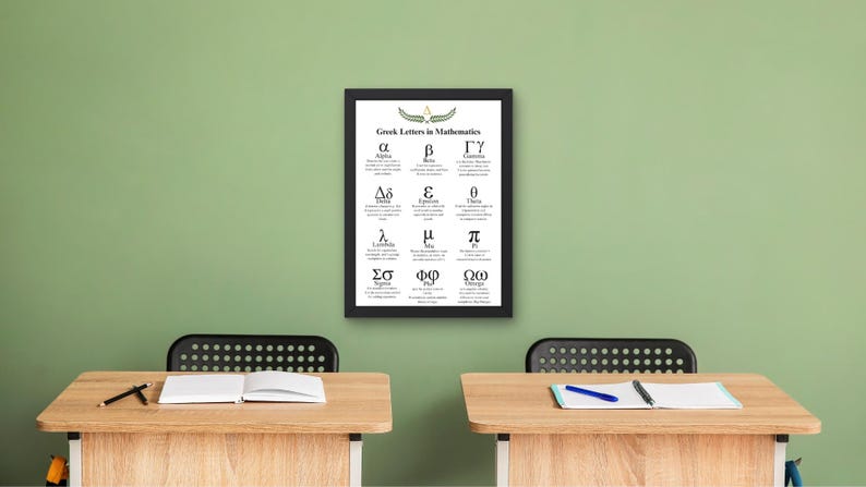 Greek Math Symbols Printable Poster - Educational Wall Art, Greek ...