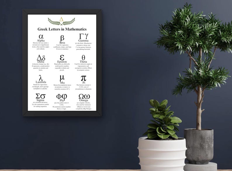 Greek Math Symbols Printable Poster - Educational Wall Art, Greek ...