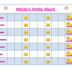 PDF Personalized Printable Potty Chart Set-6 Charts With - Etsy