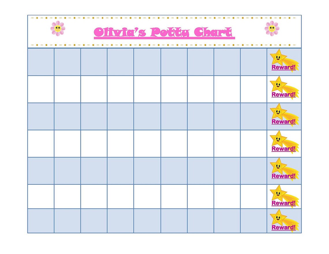 PDF Personalized Printable Potty Chart Set-6 Charts With - Etsy