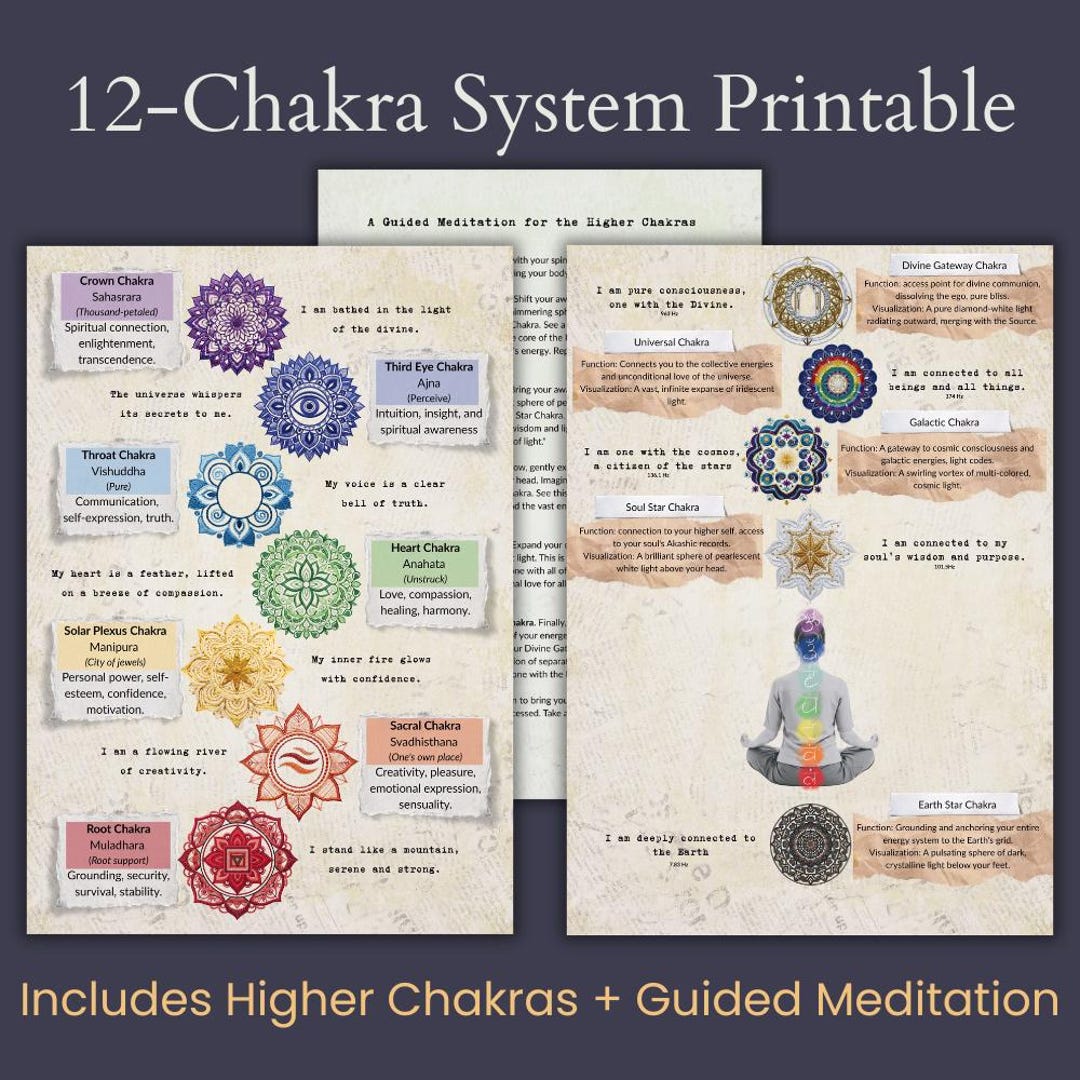 12 Chakra System Printable PDF | Main & Higher Chakras Chart | Guided ...