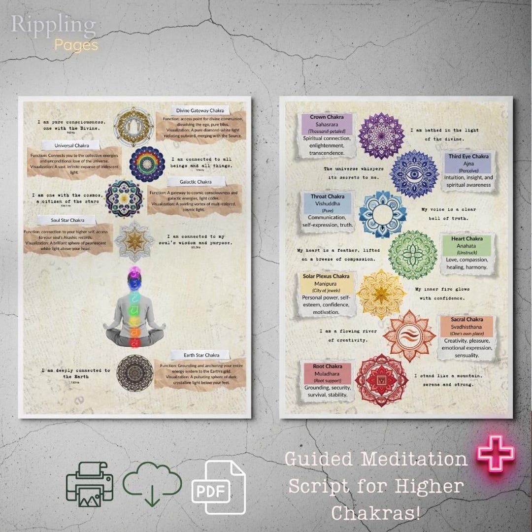 12 Chakra System Guide: Chakra Chart Printable Set (US Letter A4 PDF ...