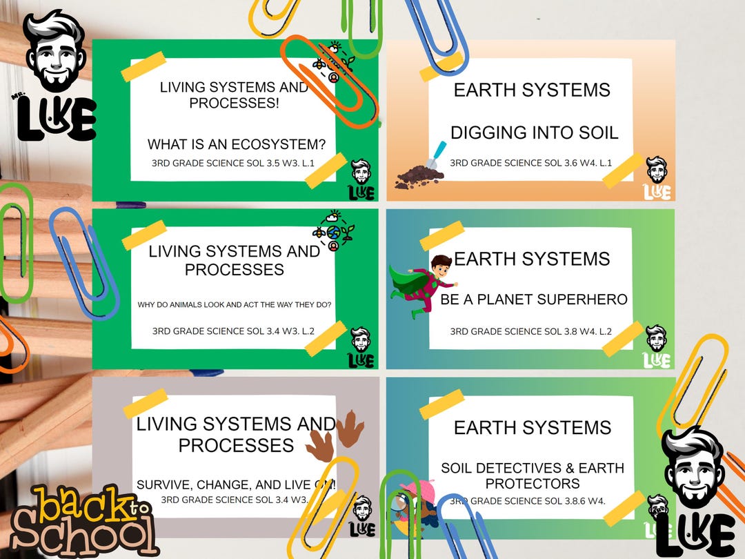 3rd Grade Science Google Slides Lessons: SOL Units 3+4 (digital ...
